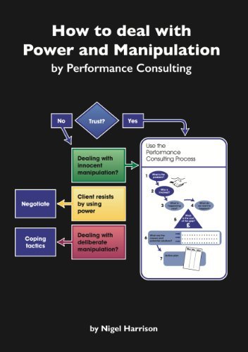 How to Deal with Power and Manipulation by Performance Consulting by ...