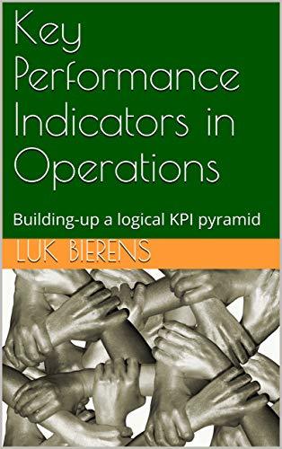 Key Performance Indicators in Operations: Combine Throughput, Operating ...