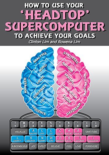 How to use your 'Headtop' Supercomputer to achieve your goals: Just ...