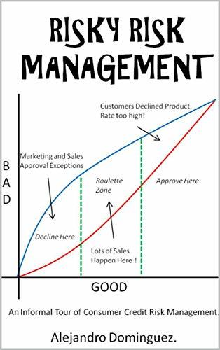 Risky Risk Management: An Informal Tour of Consumer Credit Risk ...