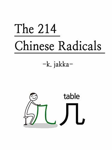 The 214 Chinese Radicals: Chinese Radicals by Kwon EunJung | Goodreads