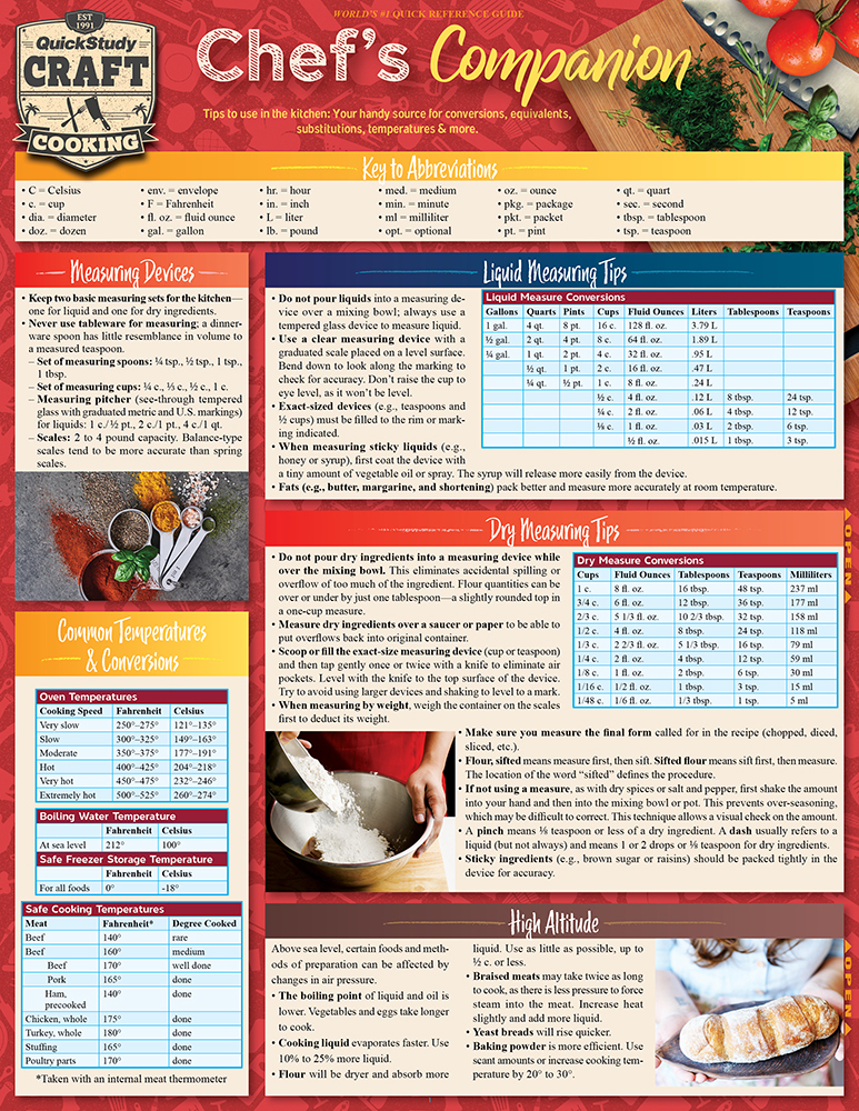 Chef's Companion: a QuickStudy Laminated Reference Guide by Cynthia ...