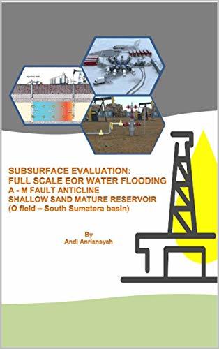 PRODUCTION OPTIMIZATION USING SURFACTANT STIMULATION HUFF & PUFF AND ...