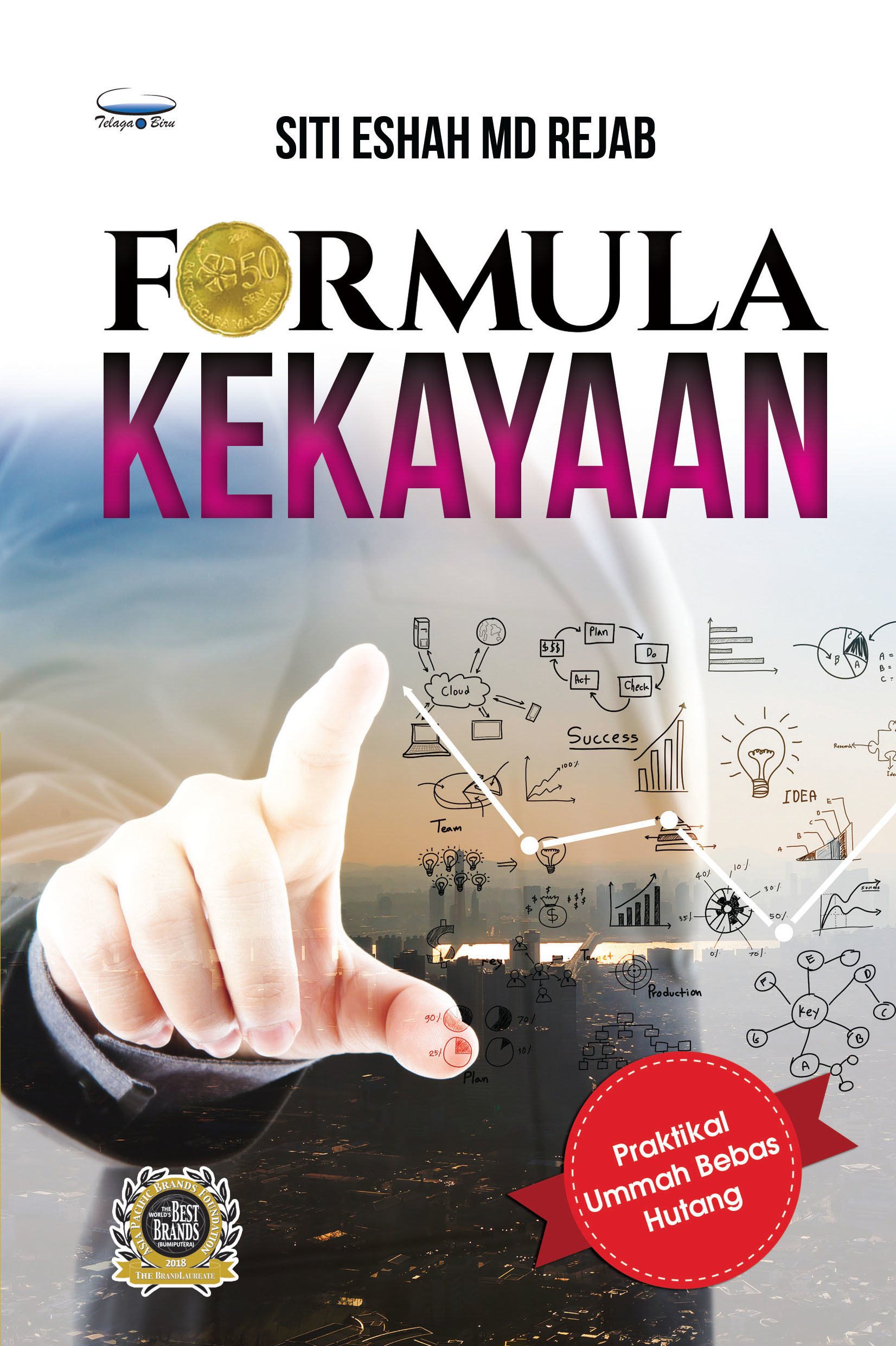 Formula Kekayaan by Siti Eshah Md Rejab | Goodreads
