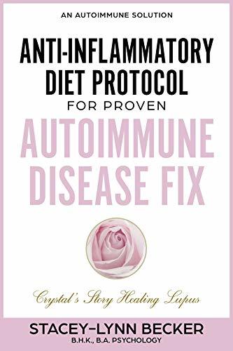 An Autoimmune Solution: Anti-inflammatory Diet Protocol for PROVEN ...