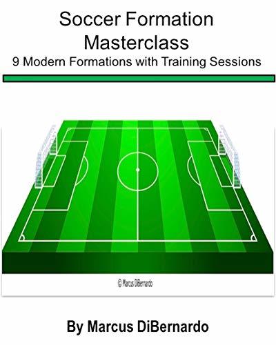 Soccer Formation Masterclass: 9 Modern Formations with Training ...