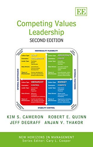 Competing Values Leadership: Second Edition by Kim S. Cameron | Goodreads