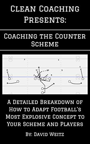 Coaching the Counter: A Detailed Breakdown of How to Adapt Football's ...