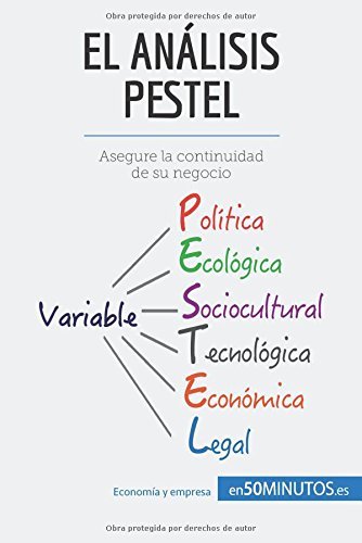 El análisis PESTEL: Asegure la continuidad de su negocio (Gestión y ...