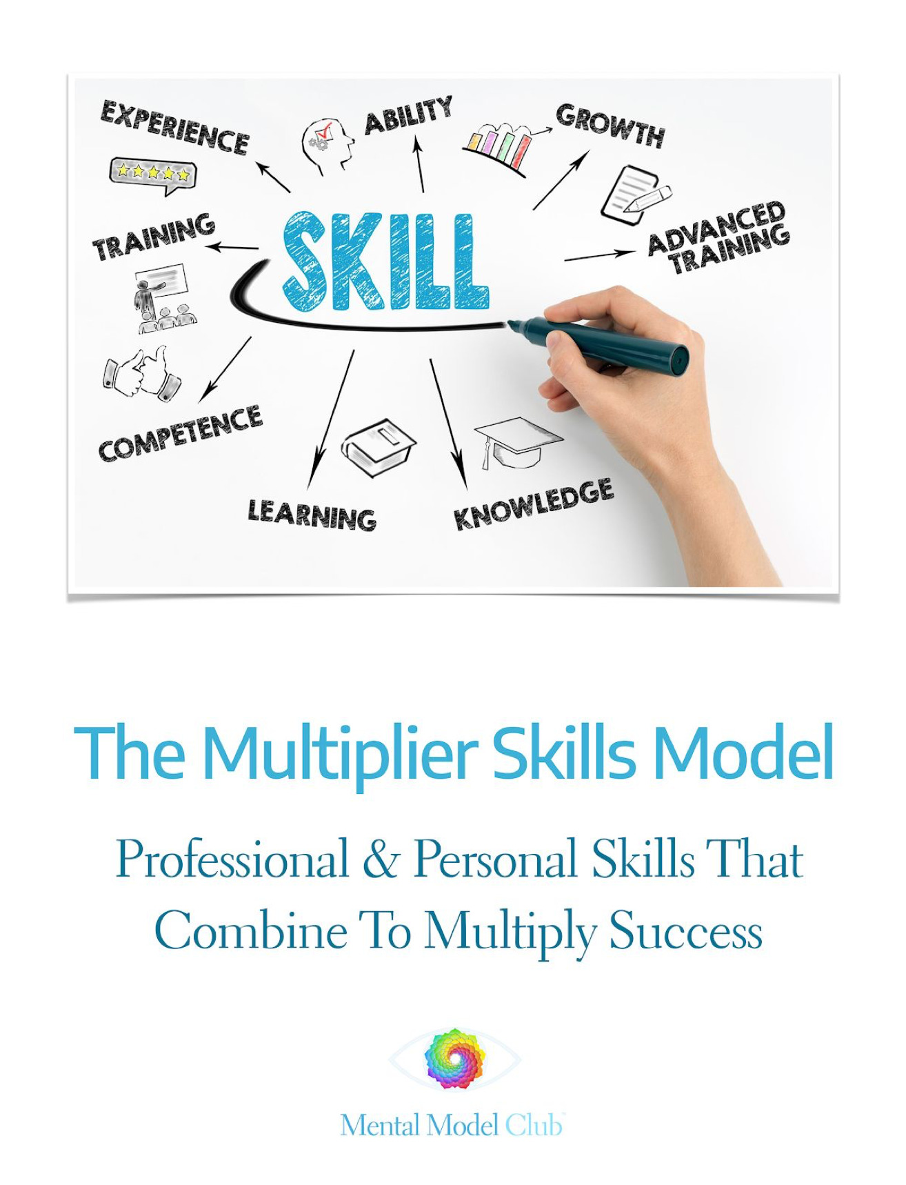 Multiplier Skills Mastery Manual by Michael Simmens | Goodreads
