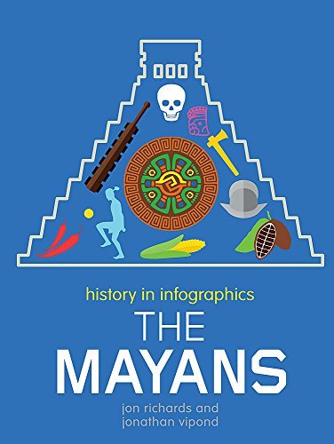 History in Infographics: Mayans by Jon Richards | Goodreads