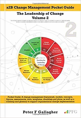a2B Change Management Pocket Guide: The Leadership of Change Volume 2 ...