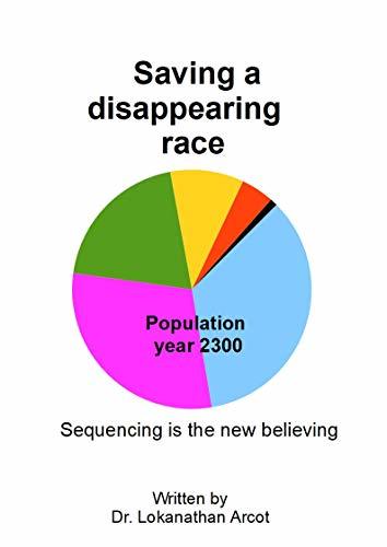 Saving a disappearing race: Sequencing is the new believing by Dr ...