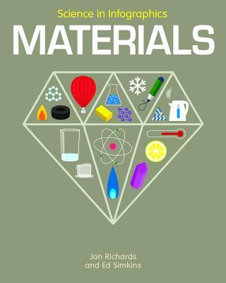 Materials (Science in Infographics) by Jon Richards | Goodreads