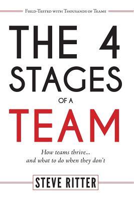 The 4 Stages of a Team: How teams thrive... and what to do when they ...