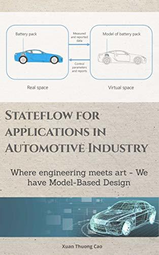 Stateflow for applications in Automotive Industry: Where engineering ...