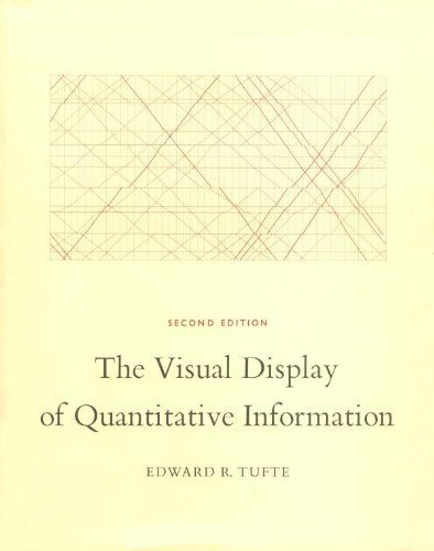 The Visual Display of Quantitative Information, 2nd Ed. by Edward R ...