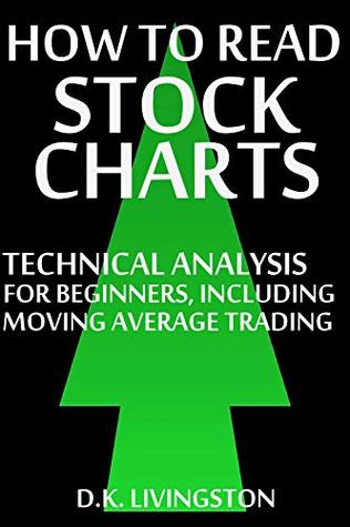 How to Read Stock Charts: Technical Analysis for Beginners, Including ...