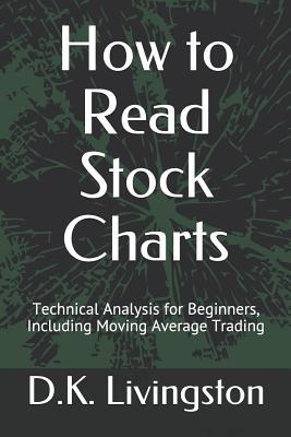 How to Read Stock Charts: Technical Analysis for Beginners, Including ...