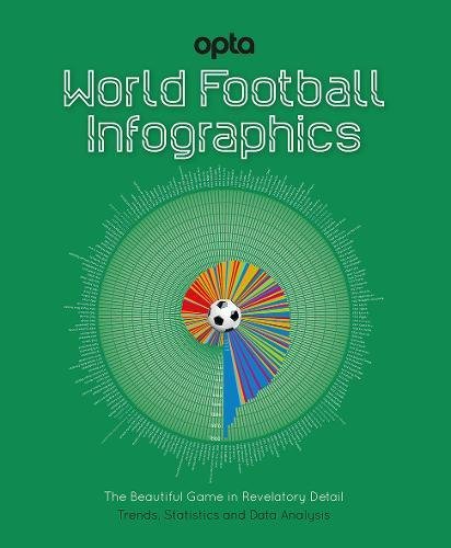 Opta: World Football Infographics by Opta | Goodreads