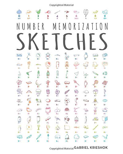 Number Memorization Sketches by Gabriel Krieshok | Goodreads