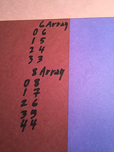 World's First Proofs of Goldbach, Legendre, Staircase Conjectures by ...