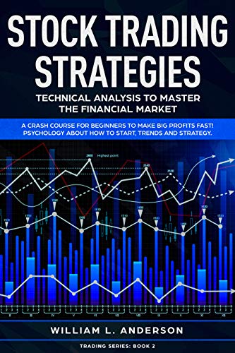Stock Trading Strategies: Technical Analysis to Master the Financial ...
