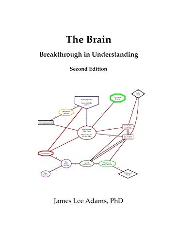 The Brain: Breakthrough in Understanding: Second Edition by James Lee ...