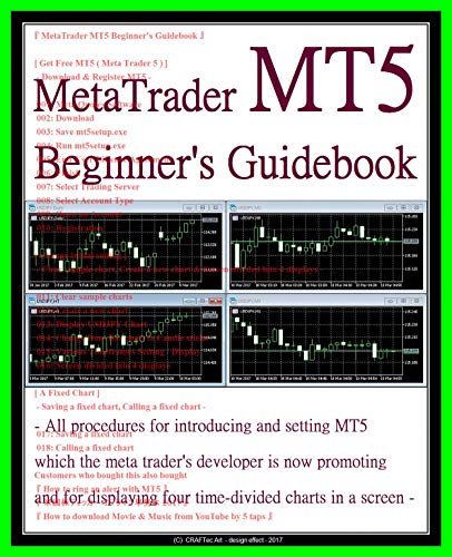 MetaTrader MT5 Beginner's Guidebook 』 : - All 18 steps for introducing ...