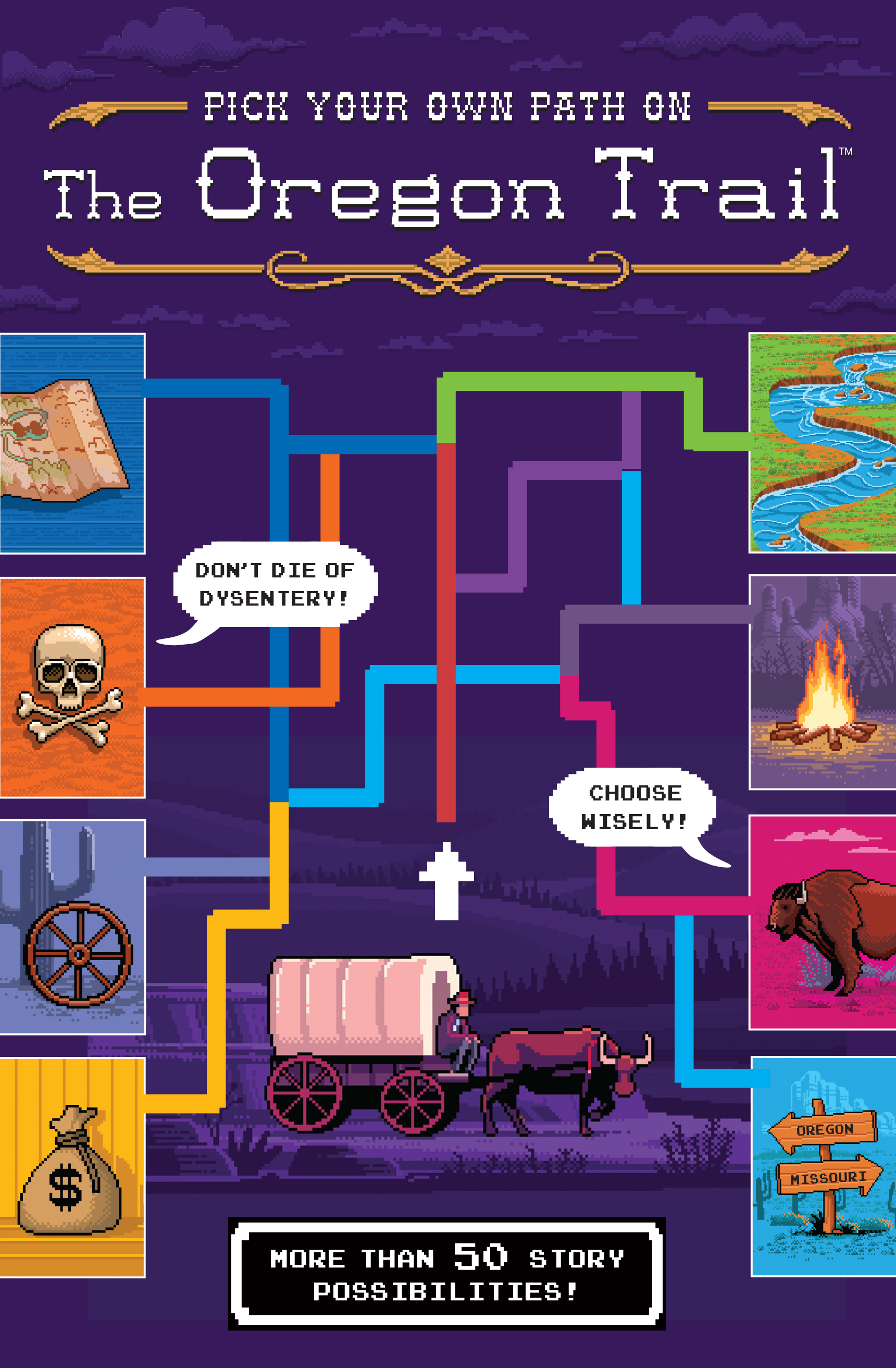 pick-your-own-path-on-the-oregon-trail-a-tabbed-expedition-with-more