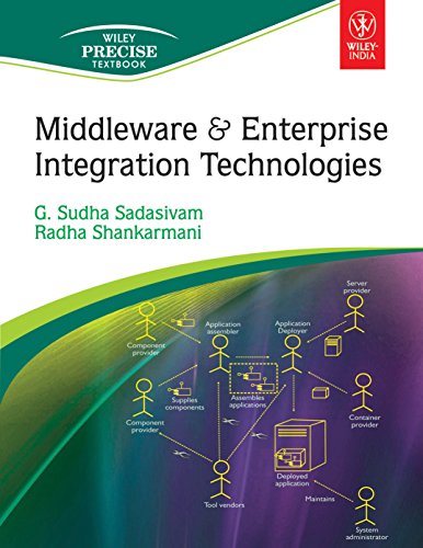 Middleware & Enterprise Integration Technologies by G. Sudha Sadasivam ...