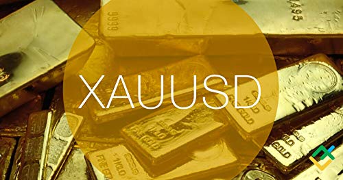 How To Trade gold in Forex XAUUSD: The best fx trading strategy , Forex ...