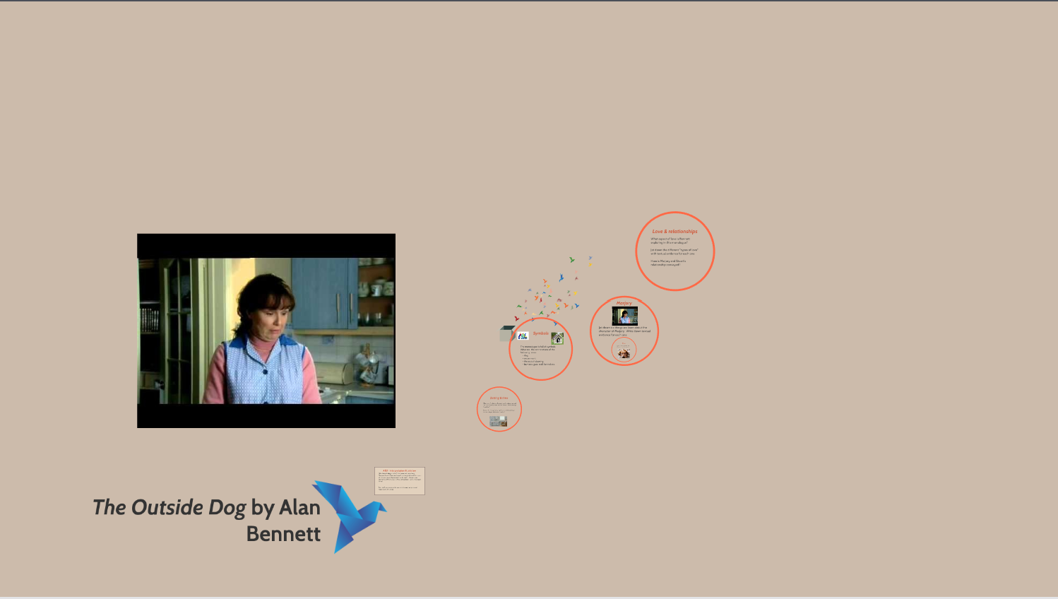 The Outside Dog by Alan Bennett | Goodreads