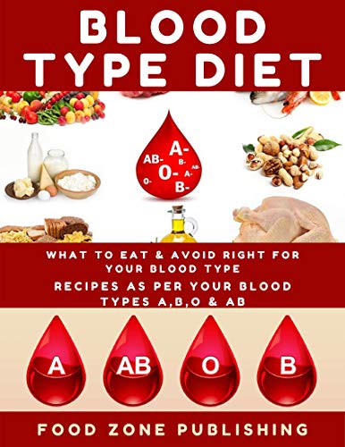 BLOOD TYPE DIET : What to Eat & Avoid Right for Your Blood Type ...