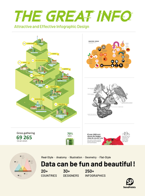 The Great Info: Attractive and Effective Infographic Design by ...