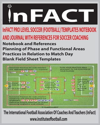 InFACT Pro Level Soccer (Football) Templates Notebook And Journal with ...