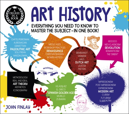 A Degree in a Book: Art History: Everything You Need to Know to Master ...
