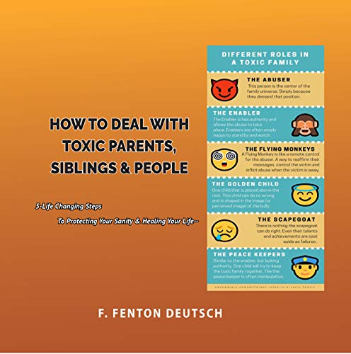HOW TO DEAL WITH TOXIC PARENTS: 5 Life-Changing Steps to Protect Your ...