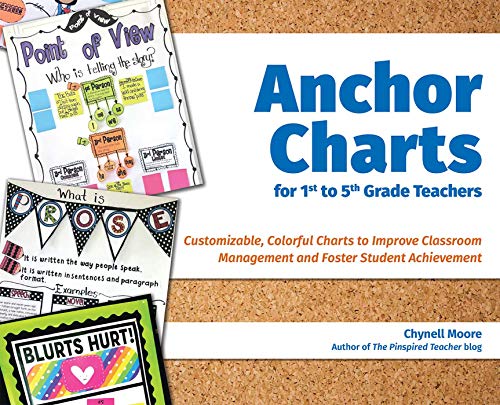Anchor Charts for 1st to 5th Grade Teachers: Customizable Colorful ...
