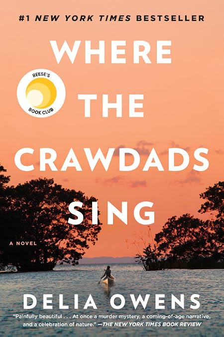 Most popular books published in 2018 | Goodreads