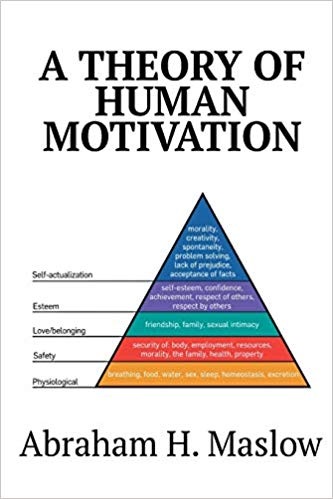 A Theory of Human Motivation by Abraham H. Maslow | Goodreads