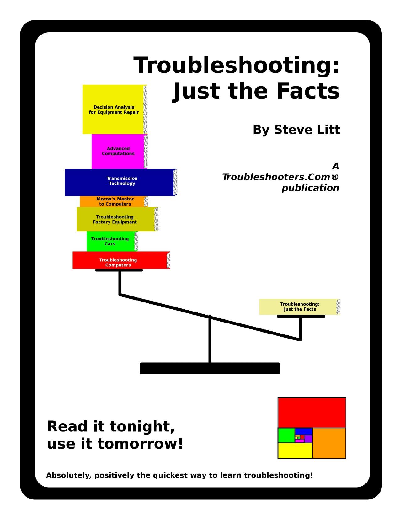 Troubleshooting: Just the Facts by Steve Litt | Goodreads