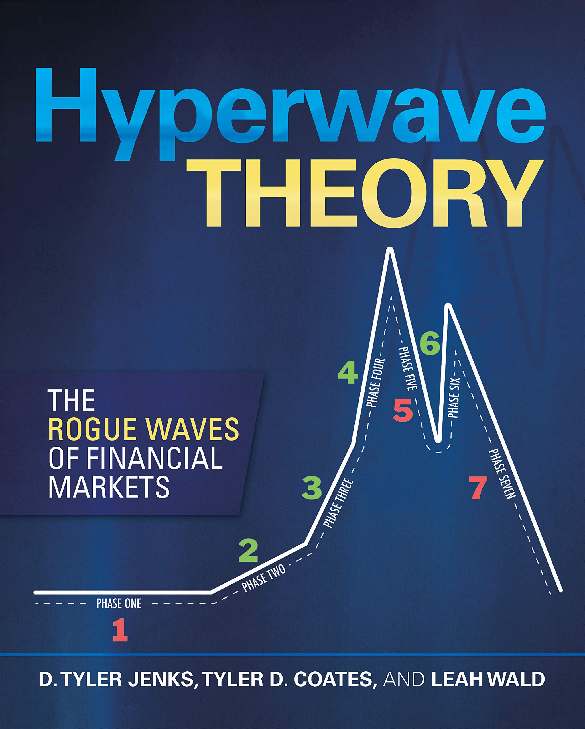 Hyperwave Theory: The Rogue Waves of Financial Markets by D. Tyler ...