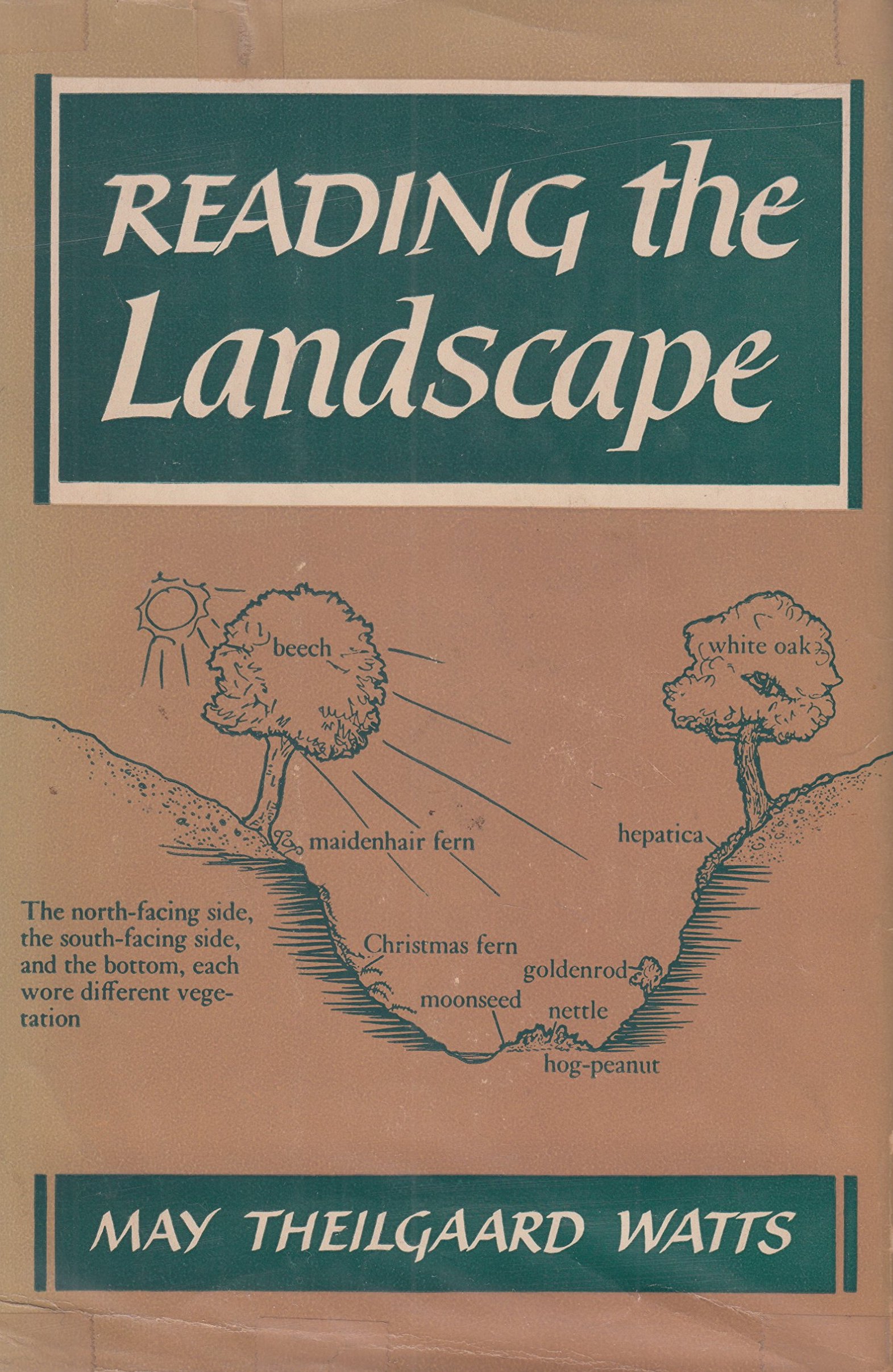 Reading the Landscape: An Adventure in Ecology by May Theilgaard Watts ...