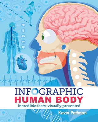 Infographic Human Body: Incredible Facts, Visually Presented by Kevin ...