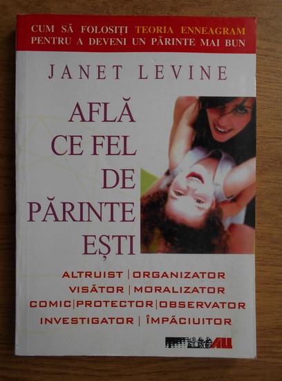 Afla ce fel de parinte esti by Janet Levine | Goodreads