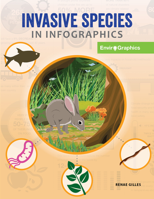 Invasive Species in Infographics by Renae Gilles | Goodreads
