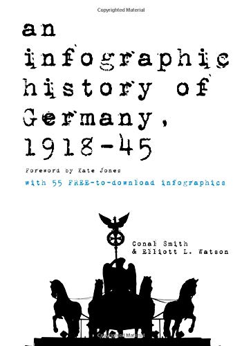 an infographic history of Germany, 1918-1945: 55 freely downloadable ...