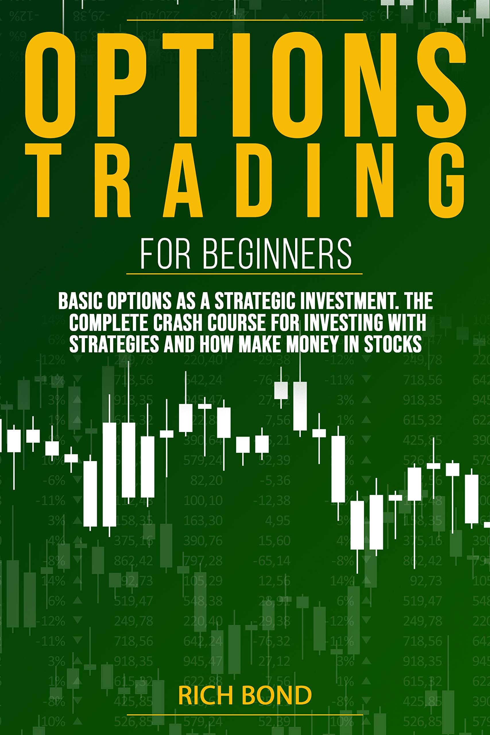 Options Trading For Beginners: Basic Options As A Strategic Investment ...