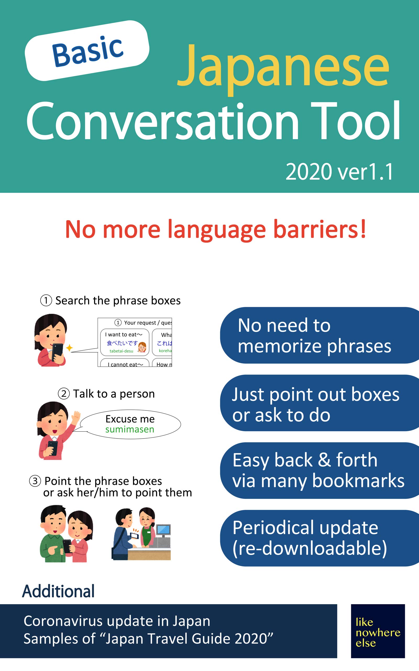 Japanese Conversation Tool Basic (like nowhere else) by Mr. Miyazawa ...
